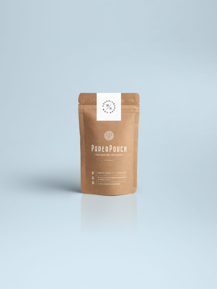 Portfolio Image Sizes – Movedo Creative Theme